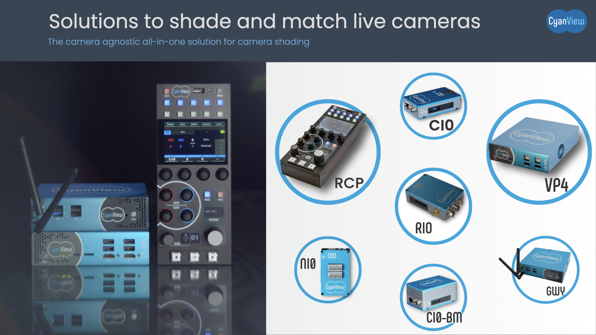 Products – Cyanview