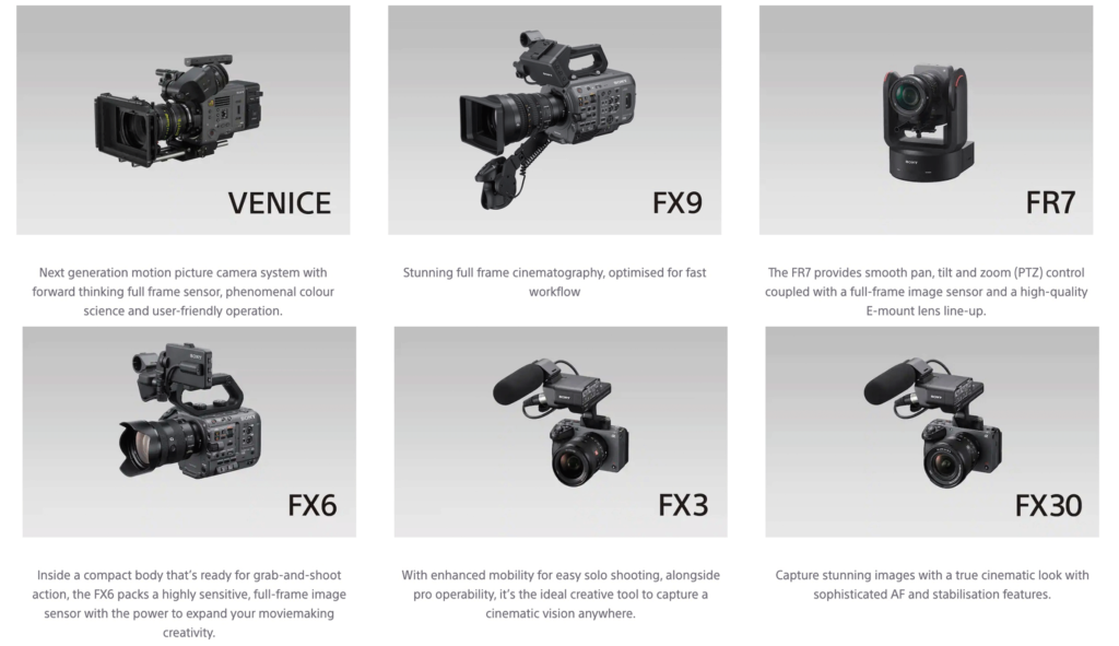 Sony Cine Line – Cyanview