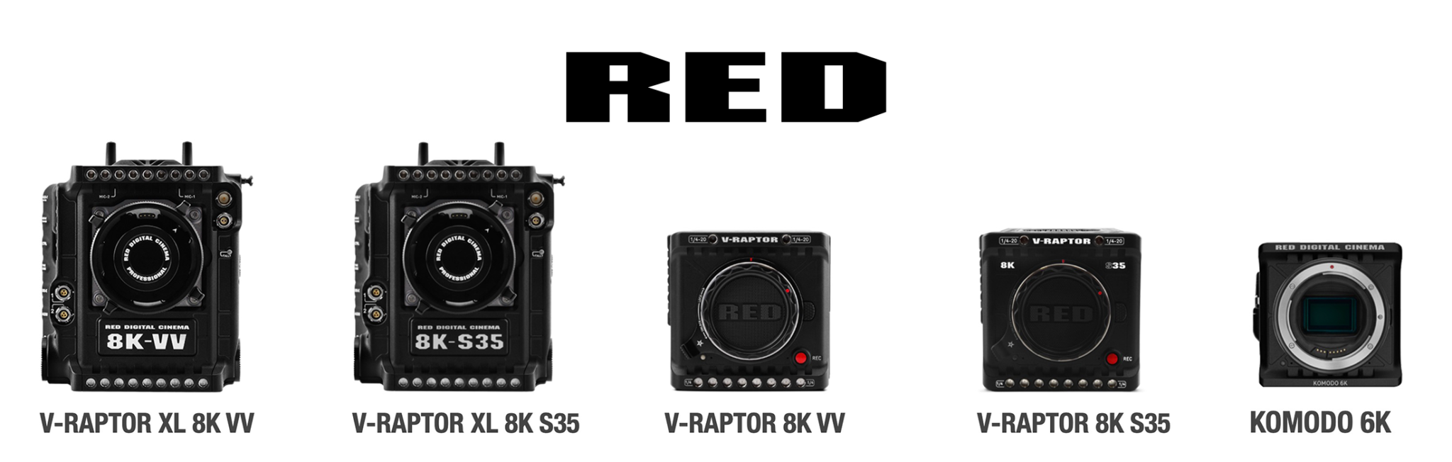 RED Digital Cinema – Cyanview
